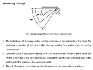 U2 design of valves | PPTX