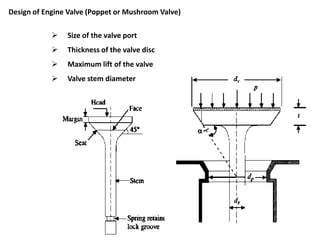 U2 design of valves | PPTX