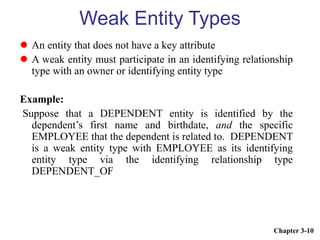 Entity Relationship, EER Model Modified.ppt