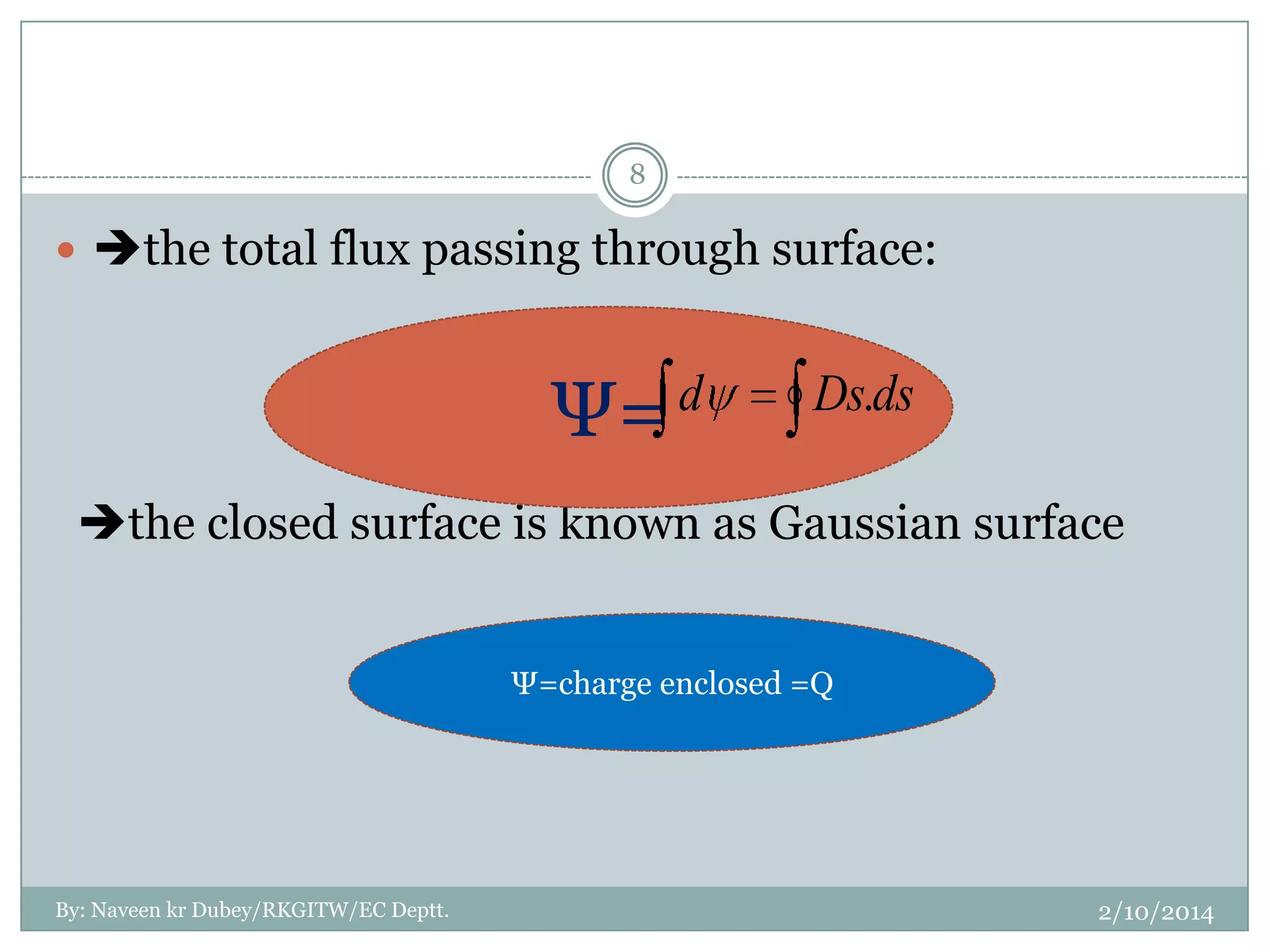 Electric flux and gauss Law | PPTX