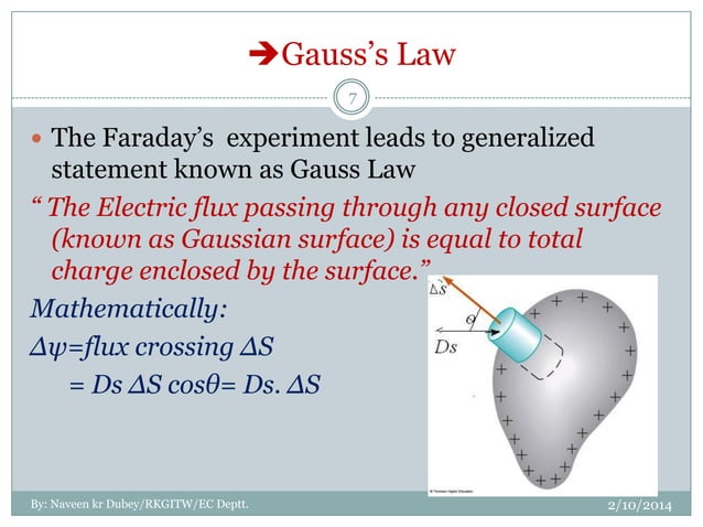 Electric flux and gauss Law | PPTX