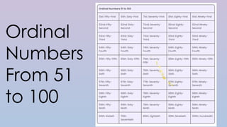 Ordinal Numbers for grade three students | PPTX