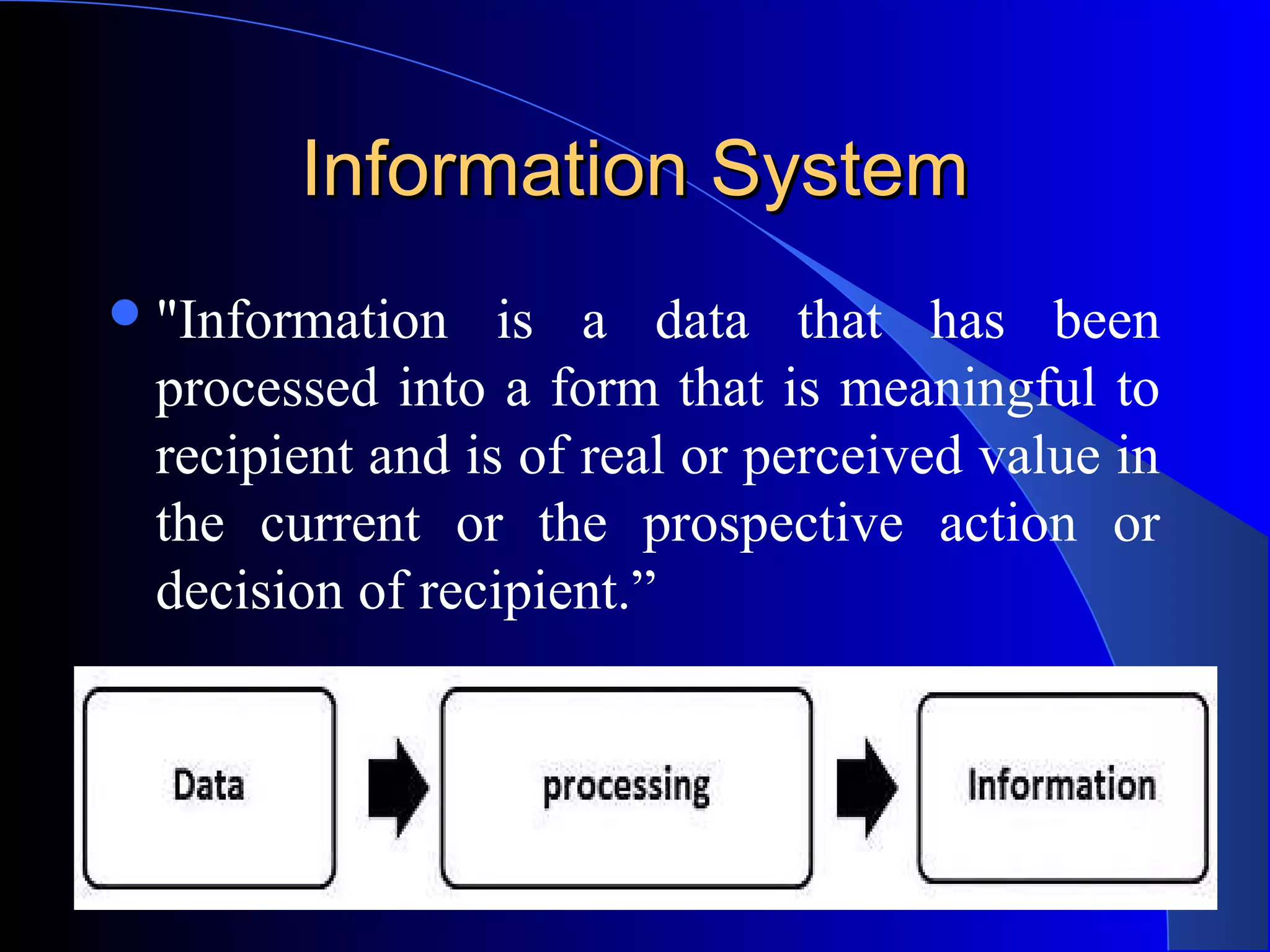 Development of MIS: Information requirement, Designing of MIS ...