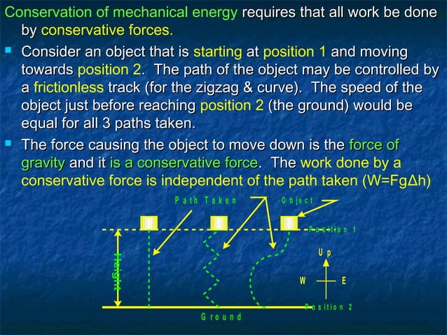 Grade 11 U2 L5B Cons and Non-Cons Forces | PPT | Physics | Science