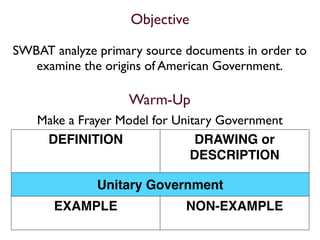 U2.lp1.originsof americangovernment | PPT