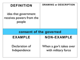 Declaration of Independence | PPT