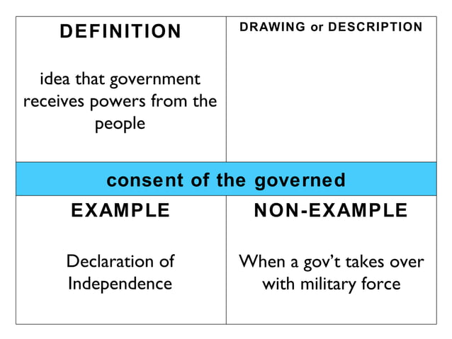Declaration of Independence | PPT
