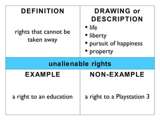 Declaration of Independence | PPT