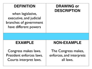 Judicial Branch Examples