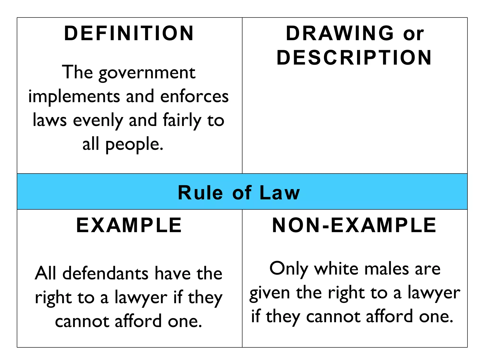 Principles of the Constitution | PPT