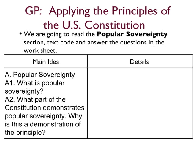 Principles of the Constitution | PPT