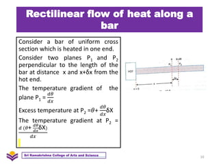 Physics - Heat and Thermodynamics - Basics | PPT