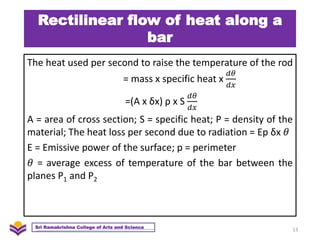 Physics - Heat and Thermodynamics - Basics | PPT