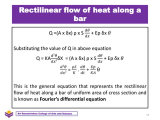 Physics - Heat and Thermodynamics - Basics | PPT | Free Download