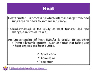 Physics - Heat and Thermodynamics - Basics | PPT