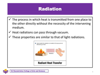 Physics - Heat and Thermodynamics - Basics | PPT