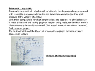 INTRODUCTION TO COMPARATORS, TYPES OF COMPARATORS | PPTX