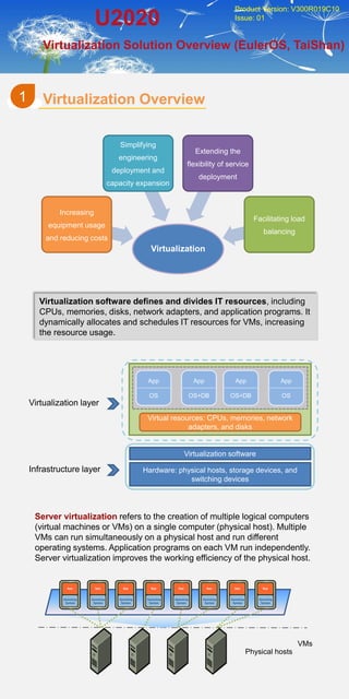 U2020 virtualization solution overview (eular os, taishan) | PDF