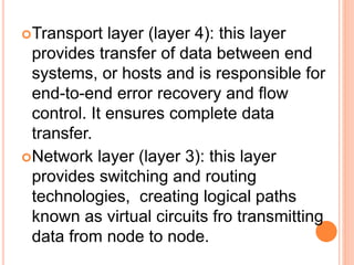 architecture framework for ecommerce | PPTX