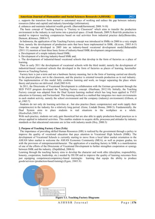 Implementation Teaching Factory Based Learning model in Cirebon ...