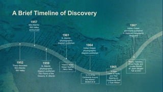 Marie Tharp, Giants of Tectonophysics Session, American Geophysical ...