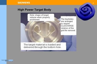 PET - General target theory, Isotope Targets | PPT