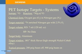 PET - General target theory, Isotope Targets | PPT