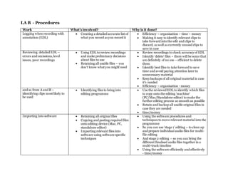 U24 lLA B Processes and Techniques | PPT