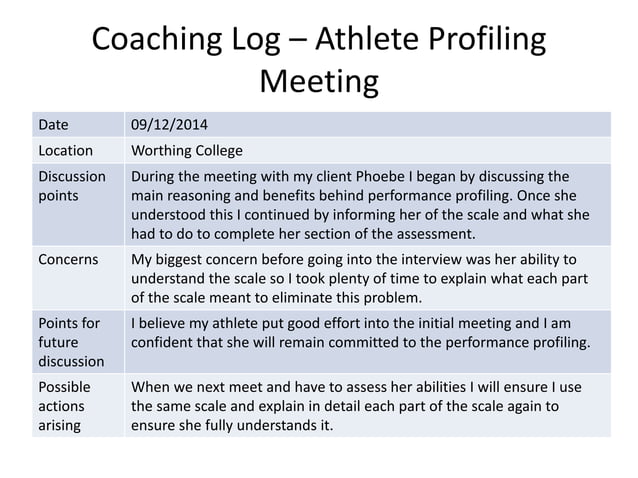 Performance profiling log | PPT