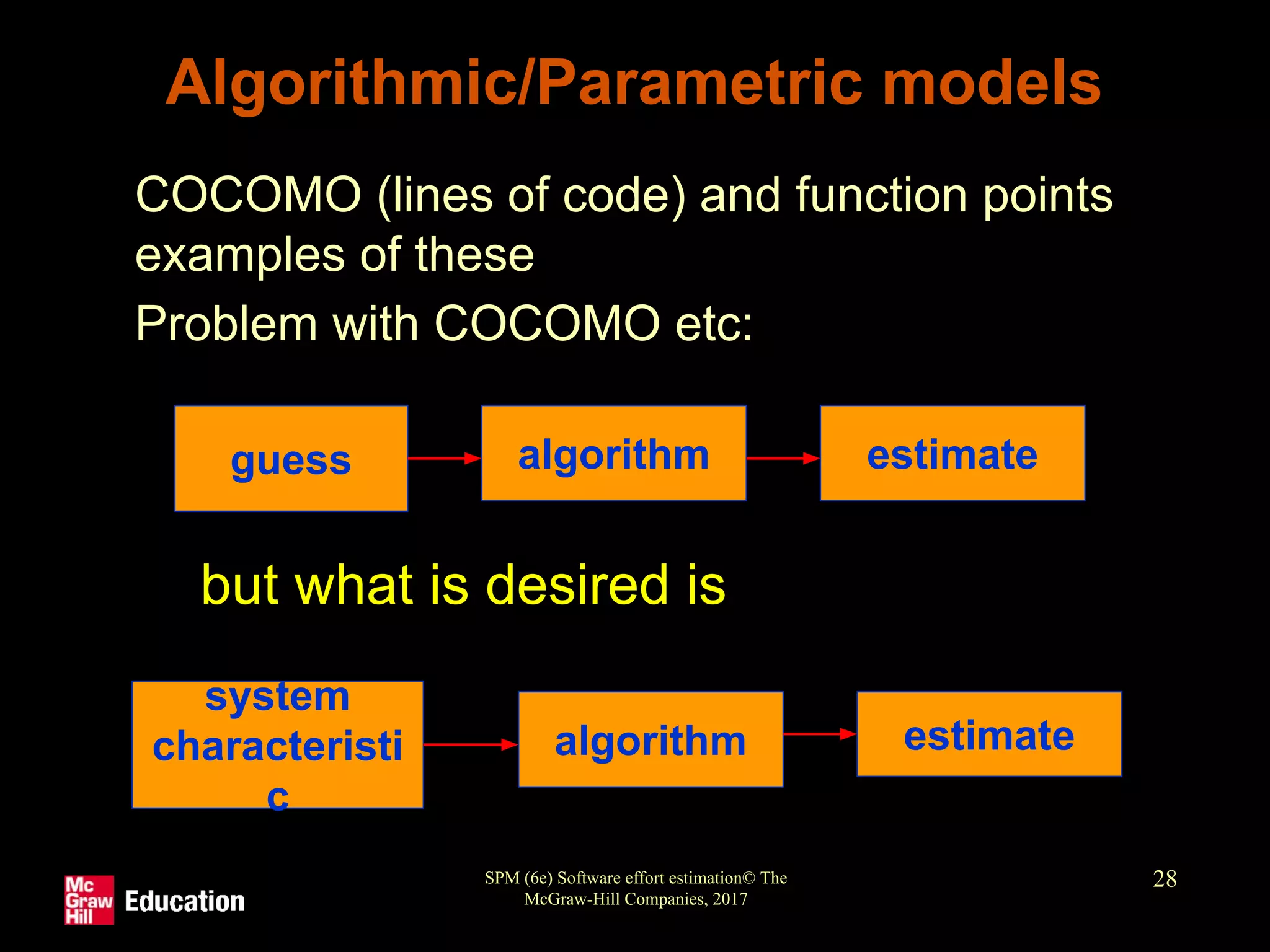 Chapter 05 Software effort estimation PartII_final | PDF | Computing | Technology & Computing