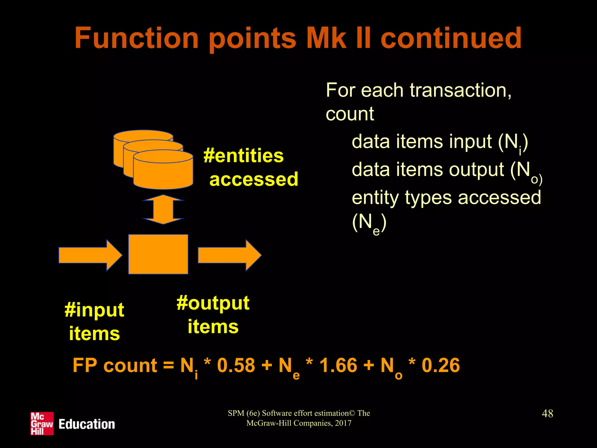 Chapter 05 Software effort estimation PartII_final | PDF | Computing | Technology & Computing