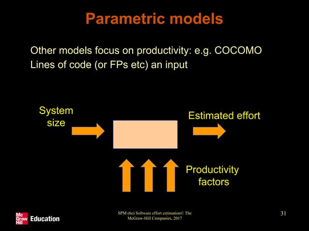 Chapter 05 Software effort estimation PartII_final | PDF | Computing | Technology & Computing