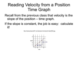 U2 Cn2 Graphing Position And Velocity | PPT