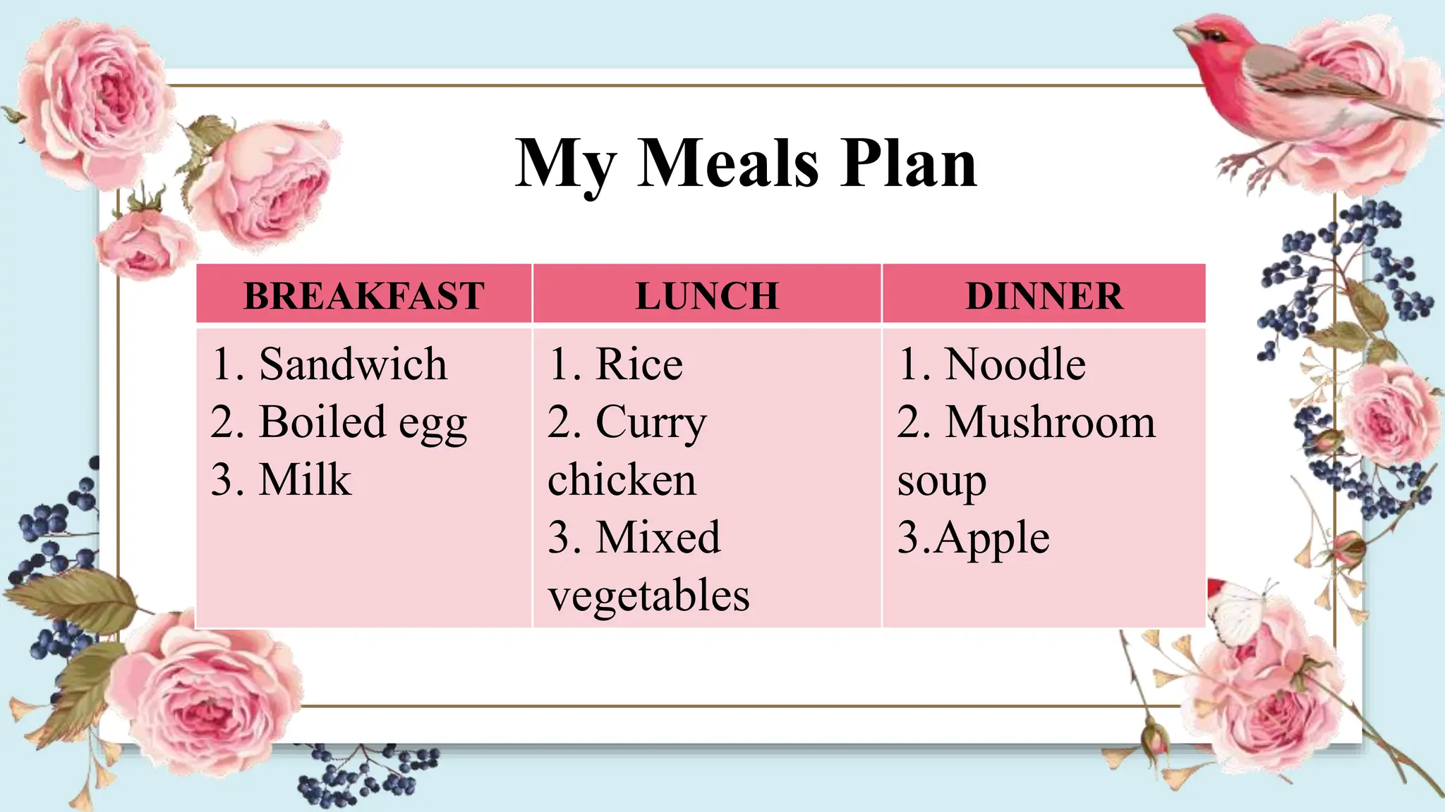 FORM 3 UNIT 2 FOOD LESSON 11 VOCABULARY .pptx