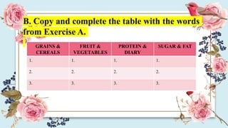 FORM 3 UNIT 2 FOOD LESSON 11 VOCABULARY .pptx