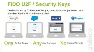 U2F Tutorial - Authentication Tokens for Enterprise and Consumers | PPT