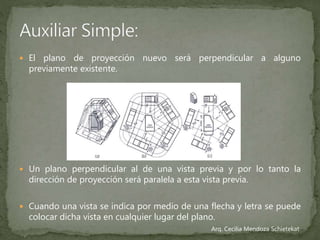 T 2 Ing. Industrial Cortes y Vistas Auxiliares | PPTX