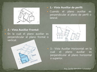 T 2 Ing. Industrial Cortes y Vistas Auxiliares | PPTX
