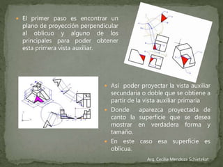 T 2 Ing. Industrial Cortes y Vistas Auxiliares | PPTX