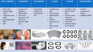 visual_acuity_(1) Presentations DHB.pptx