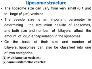 Liposomes as drug delivery carriers and drug targeting | PDF