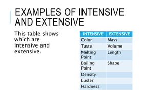 Unit 2, Lesson 2.1 - Properties of Matter (Part One) | PPT