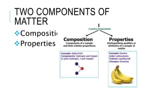 Unit 2, Lesson 2.2 - Properties of Matter (Part Two) | PPTX
