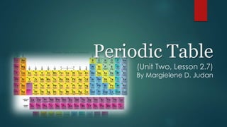 Unit 2, Lesson 2.7 - Periodic Table | PPT