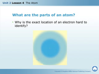 U2L4 - The Atom | PPT | Chemistry | Science