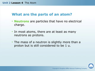 U2L4 - The Atom | PPT | Chemistry | Science