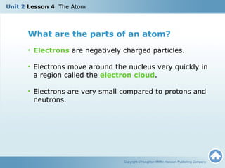 U2L4 - The Atom | PPT | Chemistry | Science