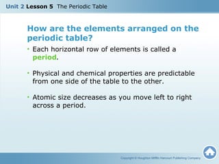 U2L5 - The Periodic Table | PPT