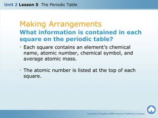 U2L5 - The Periodic Table | PPT