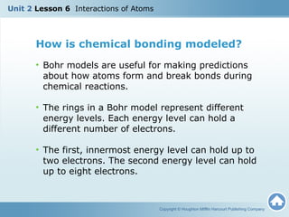 U2L6 - Interactions of Atoms | PPT